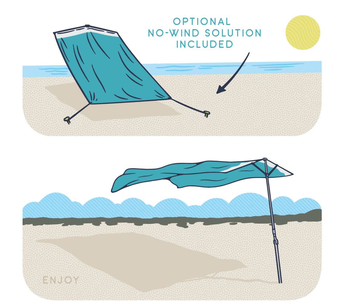 Solbello Shade - The Ultimate Beach Shade Umbrella